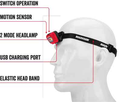 RHL3200 Series - Roadvision