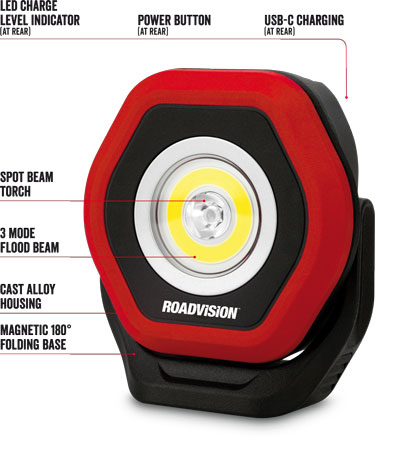 RHL5400 Series - Roadvision
