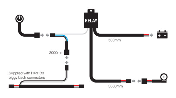 RBHDWK HEAVY DUTY BAR LIGHT WIRING KITS - Roadvision